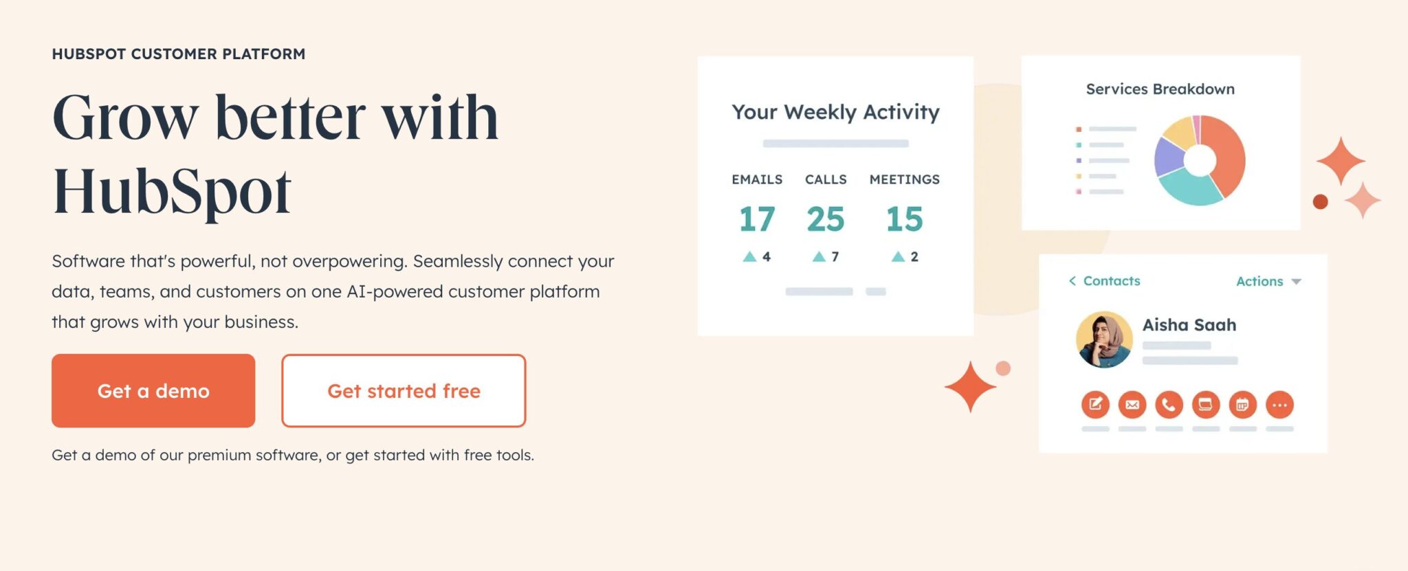 How to Create Compelling Calls-to-Action - Redonk Marketing | Blog